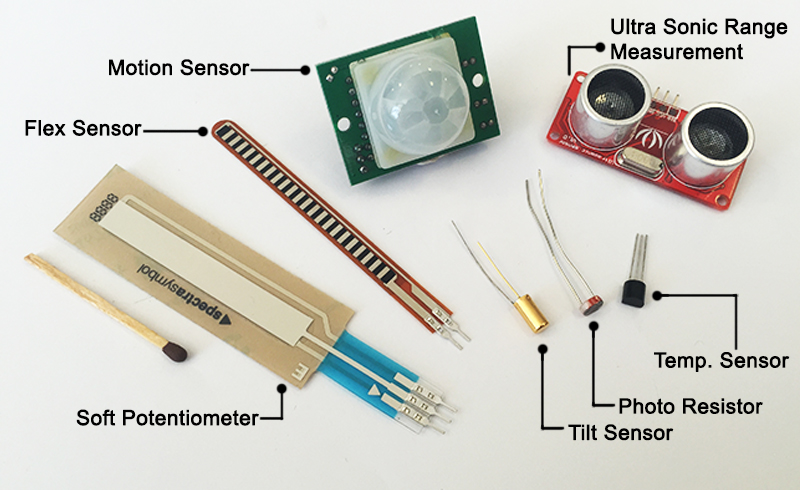 Electronic components - Idea Prototype